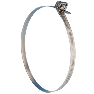 Jubilee® Quick Release Straps - Grampian Fasteners